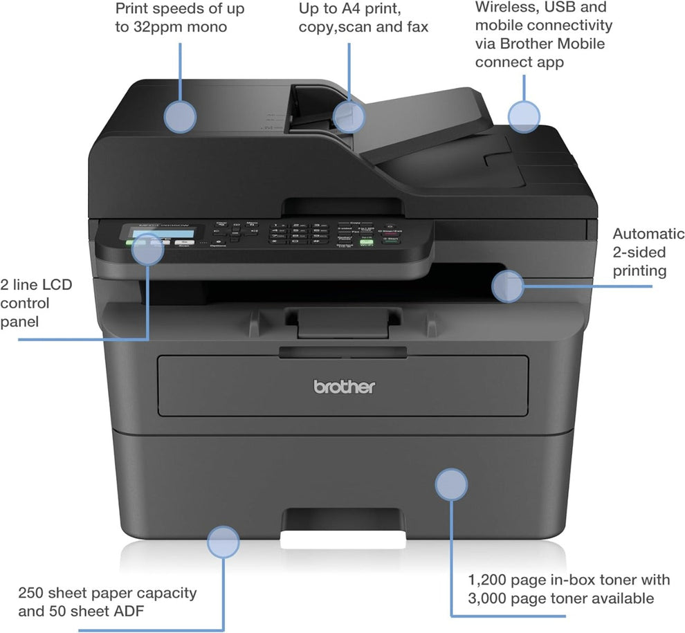 Brother 220 volts laser printer copier scanner copy print scan all in